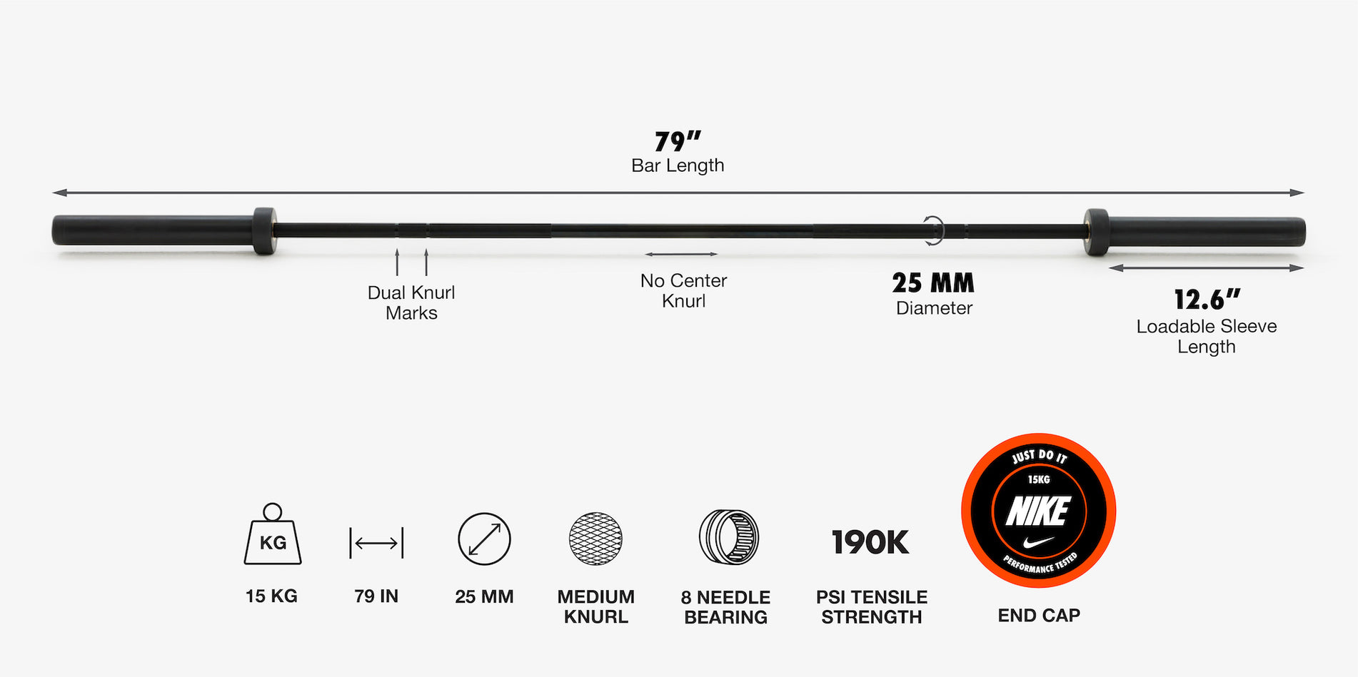 Nike Barbell 15 kg – Nike Strength US