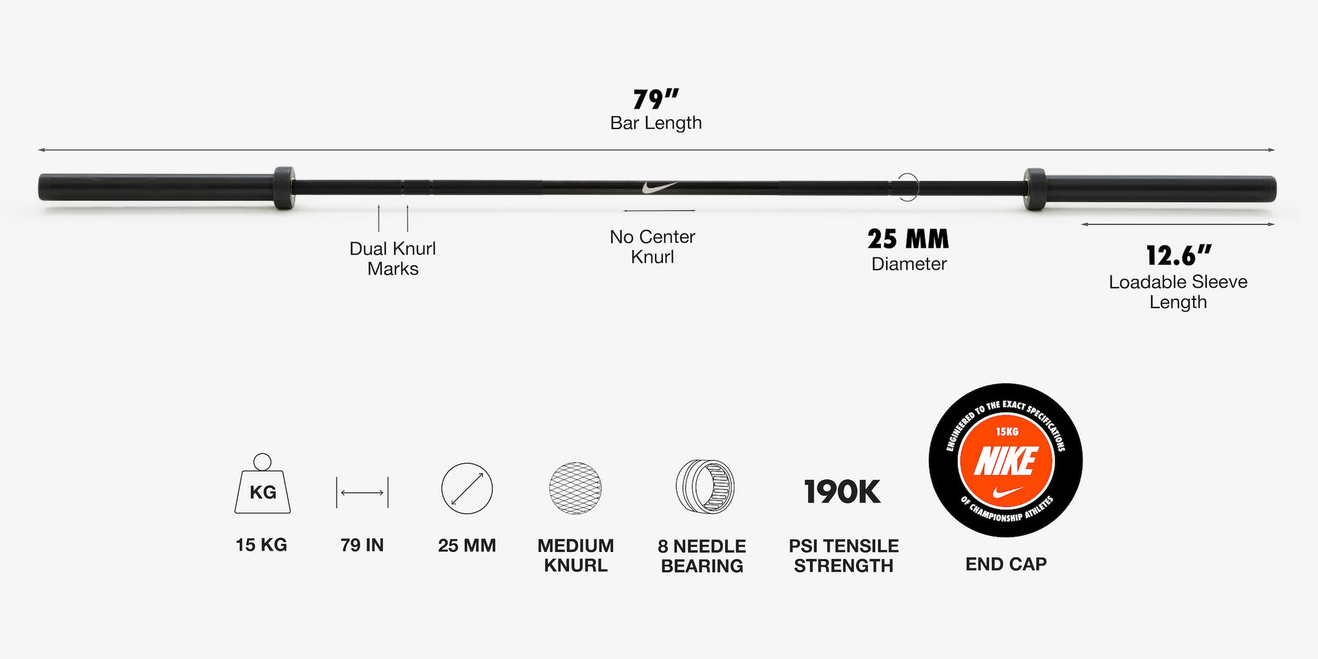 Nike Chrome Swoosh Barbell 15 kg – Nike Strength US